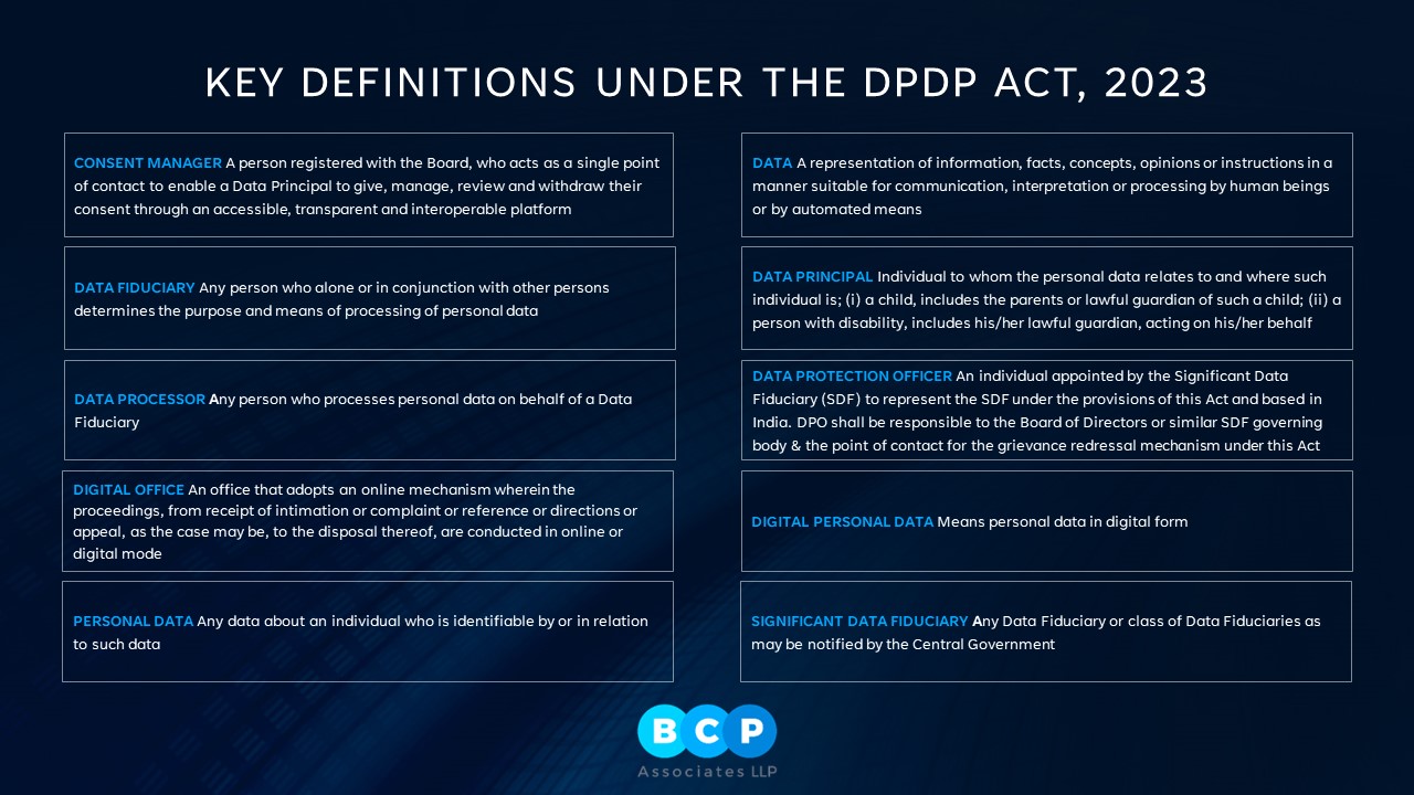 DPDP Act 2023 – Implications On The Employer - BCP Associates LLP
